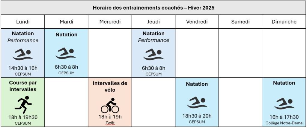 Horaires - Triathlon UdeM